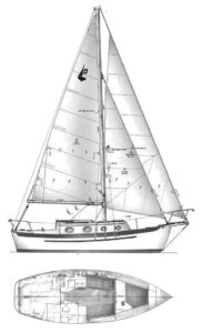 Classic Small Cruisers List | Atom Voyages